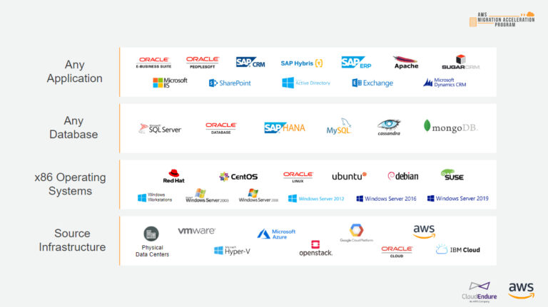 Home - Crescent Technology